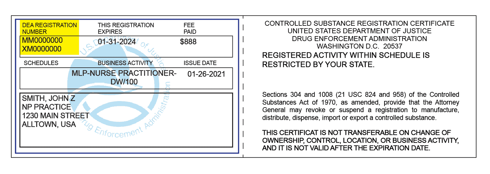 What Is the DEA MATE Act? – Fitzgerald Health Education Associates